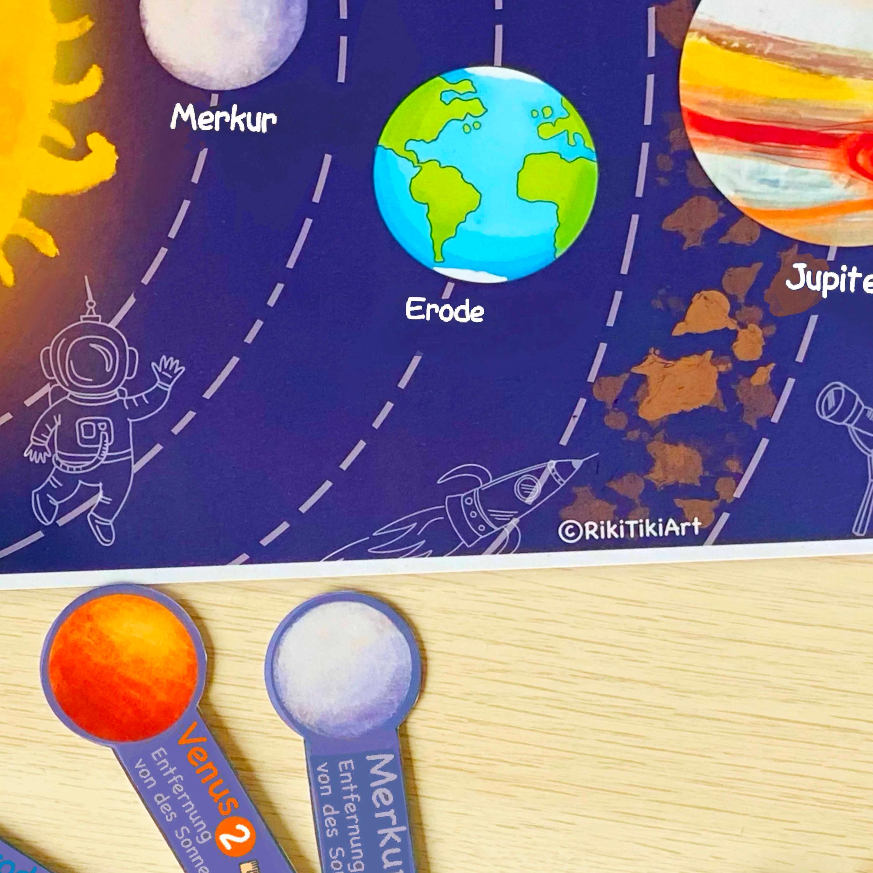 German Solar System Model Printable Astronomy Activities for Kids ...