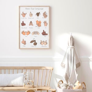 ASL Sign Language Poster, Educational Classroom Decor (digital Download ...
