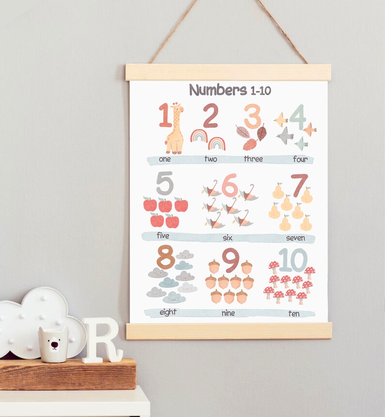 Numbers 1-10 Poster, Montessori Classroom Decor (digital Download) - Etsy