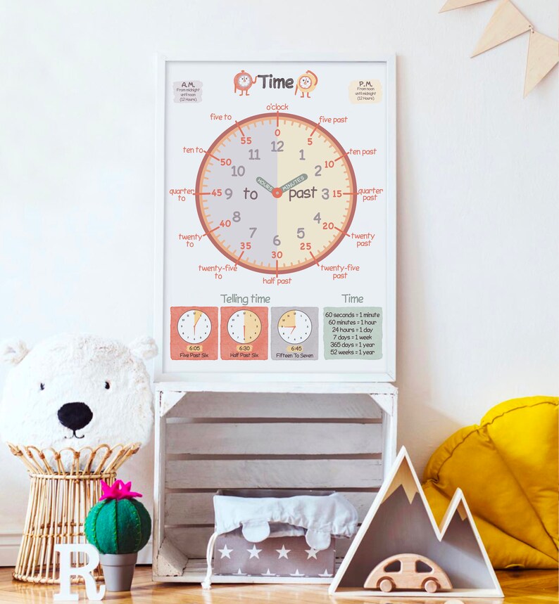 Telling Time Printable Learning Clock Poster Homeschool - Etsy