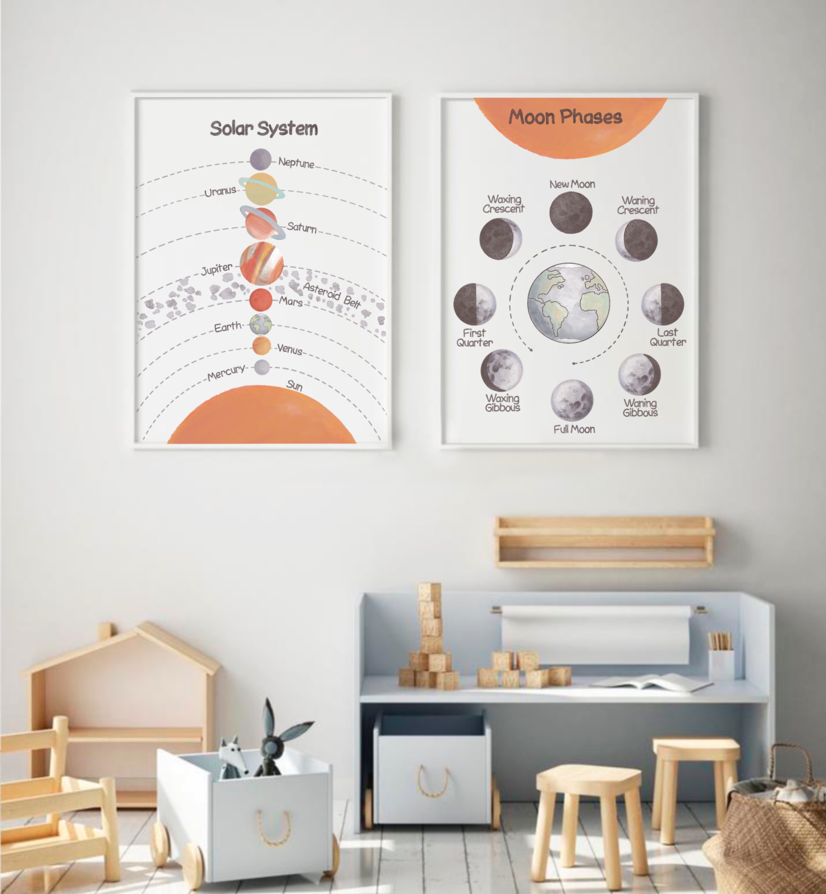 Moon Phases & Solar System Poster Downloadable Homeschool | Etsy