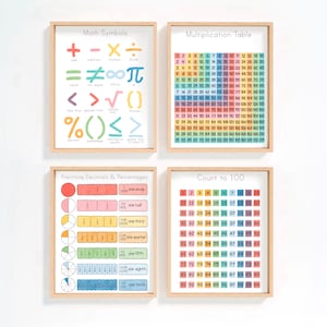 Set of 30 Educational Posters Montessori Classroom Decor Vibrant ...