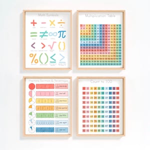 Count to 100 Chart Wall Poster Montessori Classroom Educational Posters ...