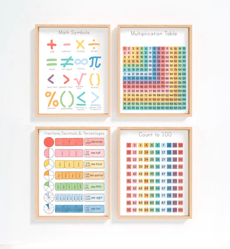 Count to 100 Chart Wall Poster Montessori Classroom Educational Posters ...
