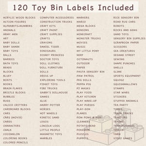 Storage Box Labels Editable Toy Bin Labels Ikea Trofast Labels, Toy Box ...