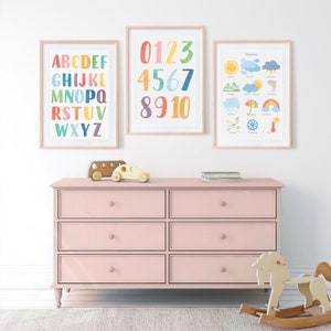 Weather Chart for Kids Homeschool Watercolor Weather Unit Poster for ...