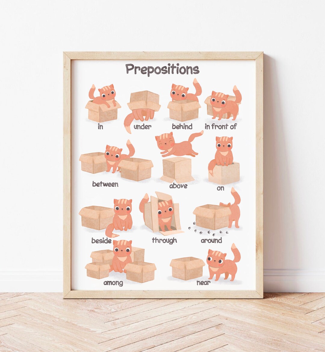 Prepositions Homeschool Print Classroom Educational Posters for Toddler ...
