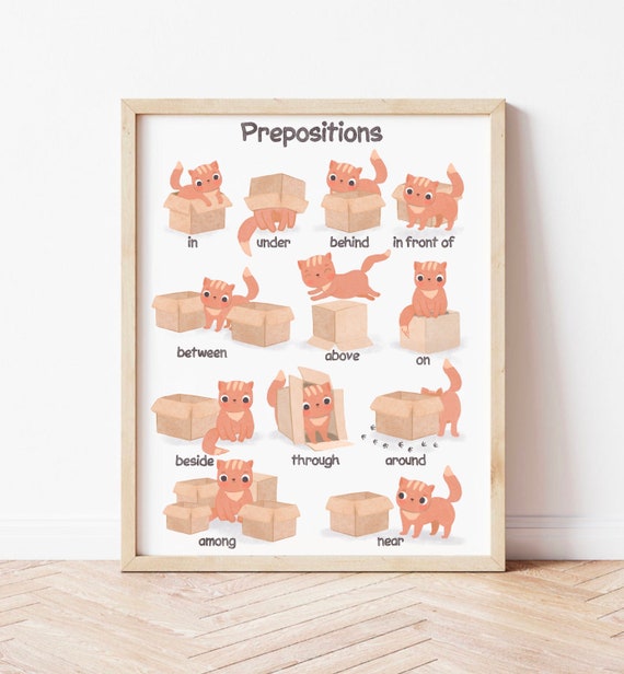 Prepositions Homeschool Print Classroom Educational Posters - Etsy New ...