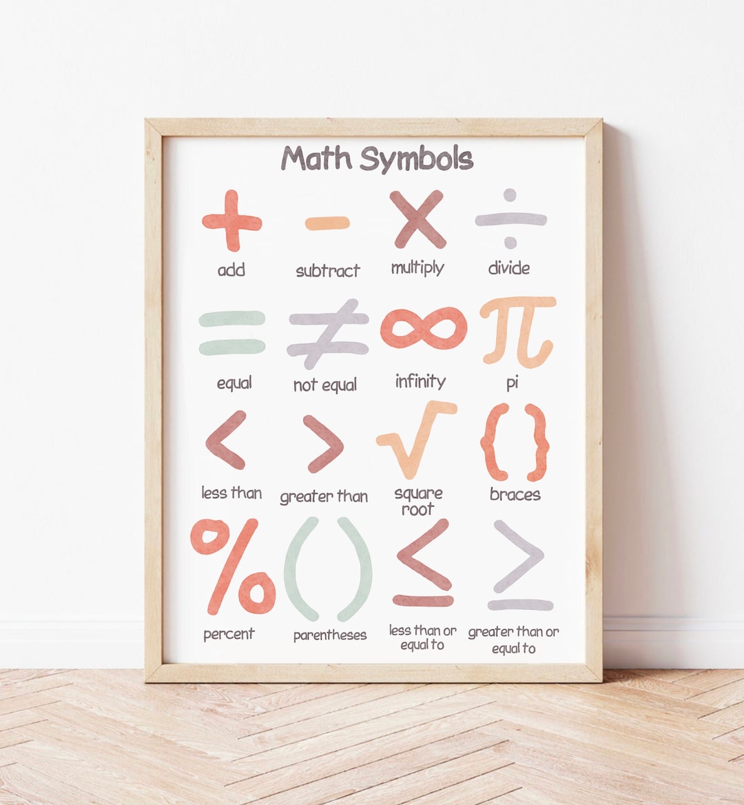 Math Symbols Poster Montessori Playroom Wall Art Mathematical Symbols ...