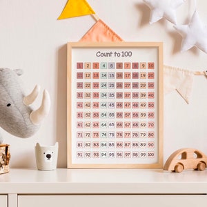 Count to 100 Chart Educational Wall Art Classroom Posters Montessori ...