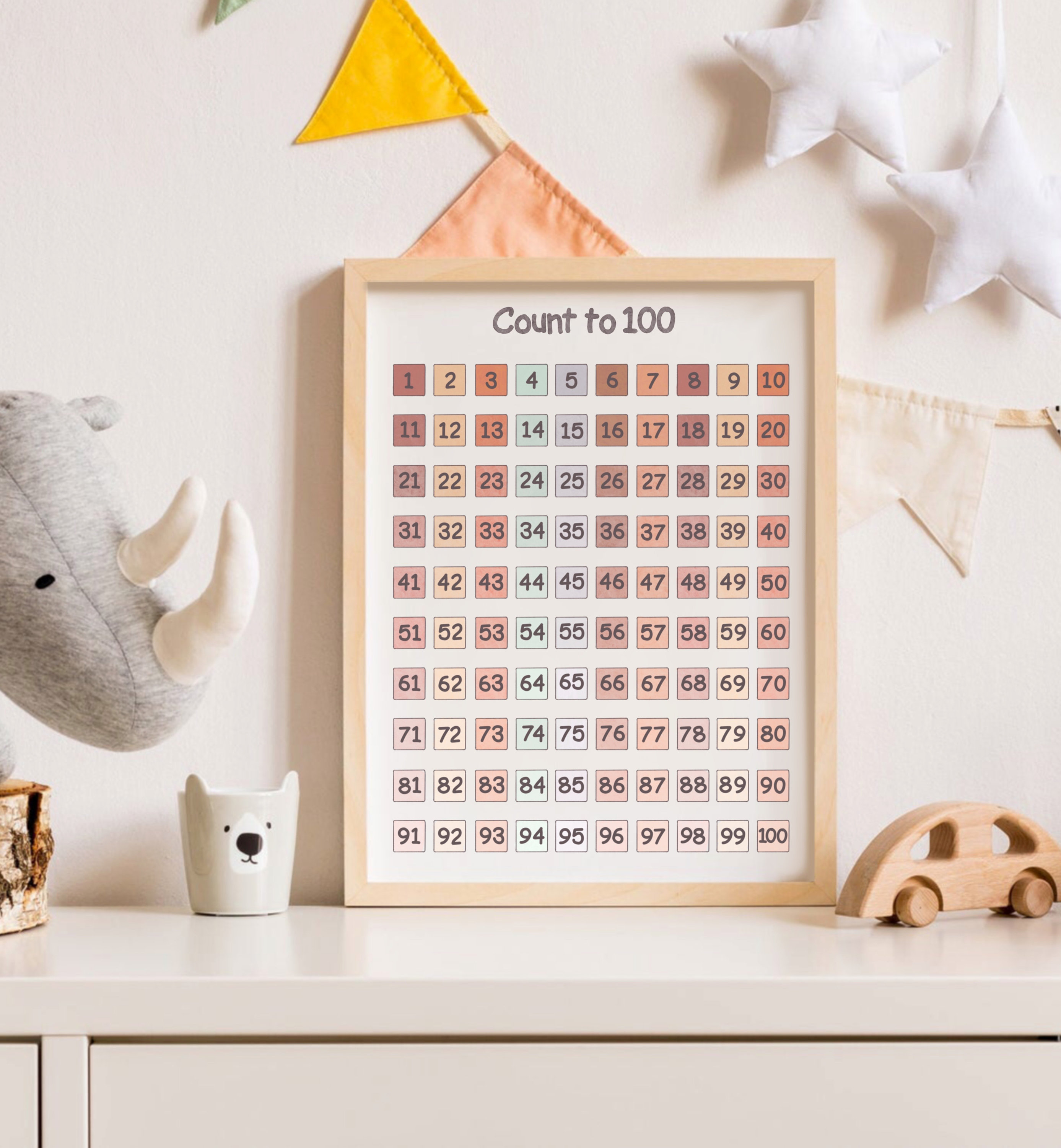 Count to 100 Chart Educational Wall Art Classroom Posters | Etsy
