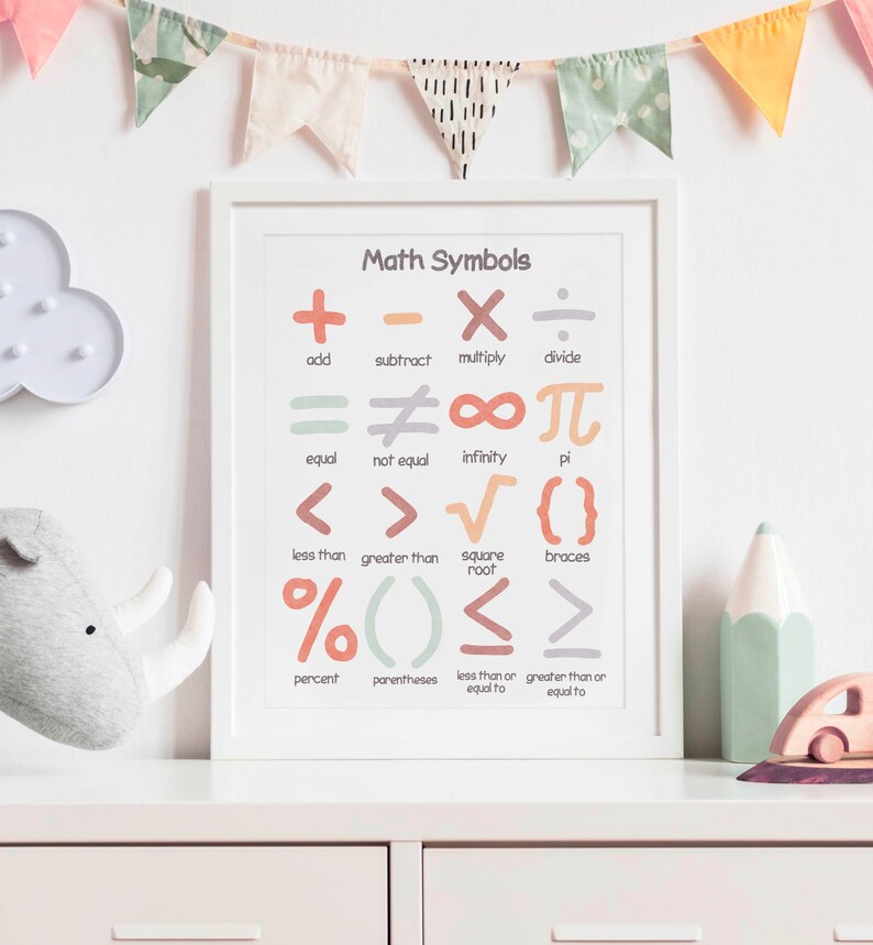 Math Symbols Poster Montessori Playroom Wall Art Mathematical - Etsy