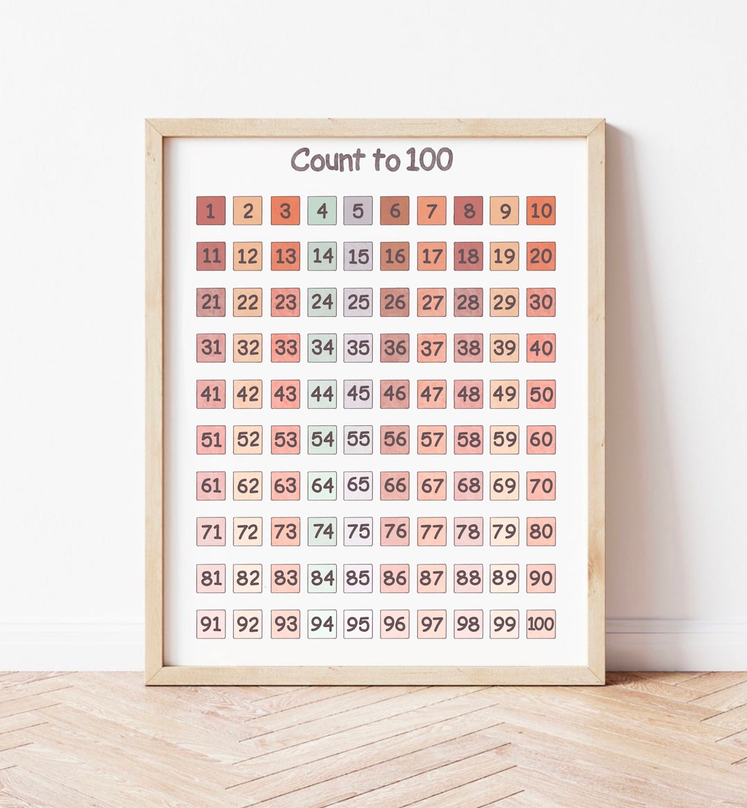 Count to 100 Chart Educational Wall Art Classroom Posters Montessori ...