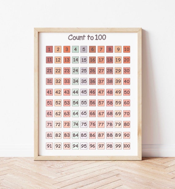 Count to 100 Chart Educational Wall Art Classroom Posters | Etsy