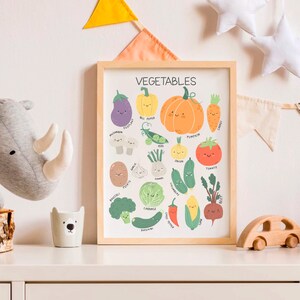 Fruit and Vegetable Posters - Educational Wall Art Set of 2 Watercolor ...
