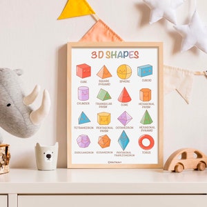 3D Shapes Poster Preschool Classroom Decor Homeschool Educational ...