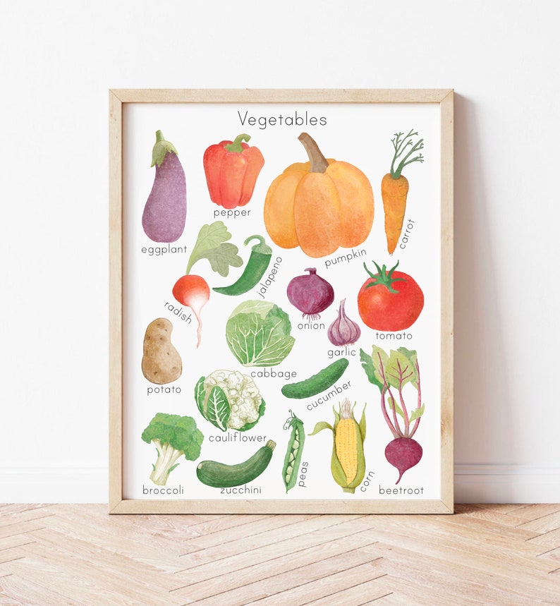 Watercolor Fruit and Vegetable Prints Classroom Educational Posters ...