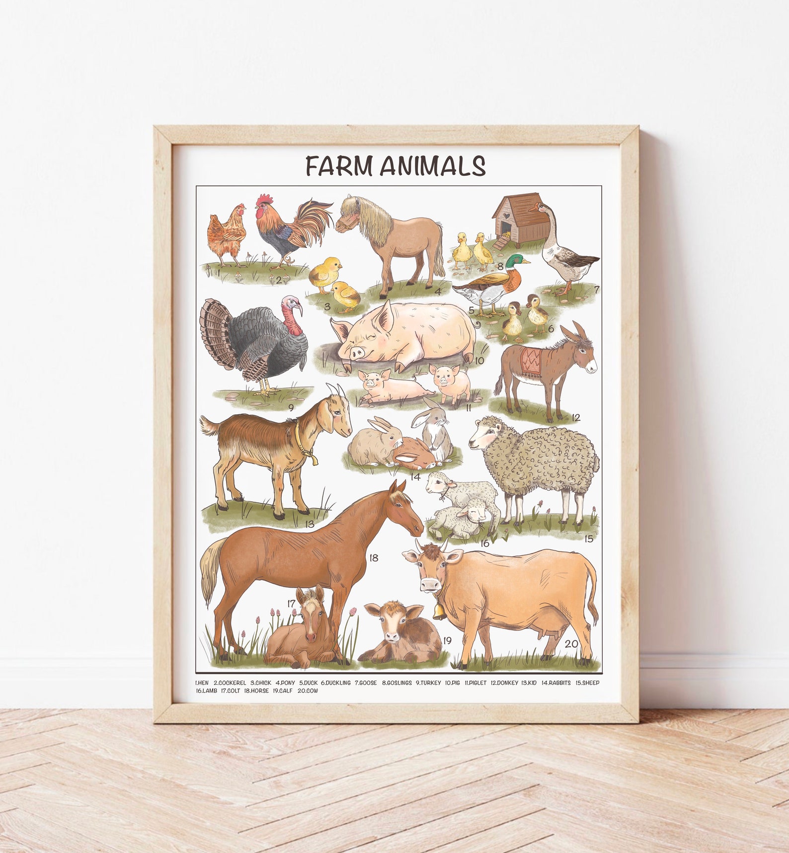 Farm Animals Poster Classroom Posters Preschool Downloadable - Etsy