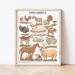 Farm Animals Poster, Classroom Posters, Preschool Downloadable Prints ...