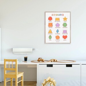 Geometric Shapes Toddler Classroom Posters, Printable Montessori ...
