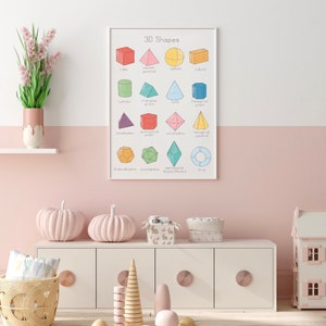 3D Shapes Poster Vibrant Rainbow Math Classroom Decor Homeschool ...
