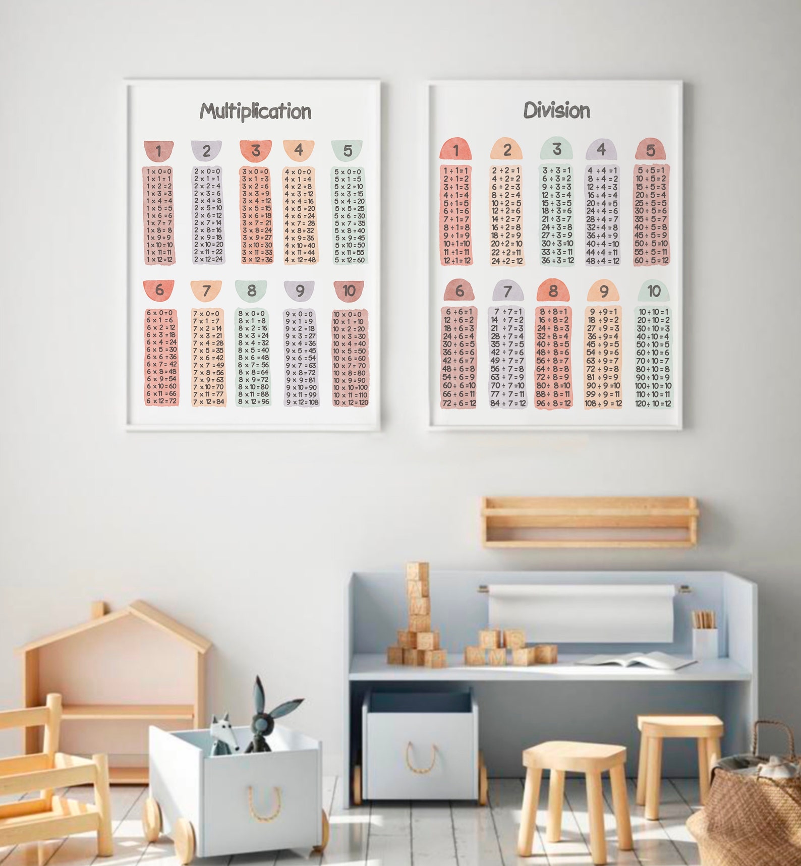 Set of 2 Math Posters Multiplication Division Preschool - Etsy