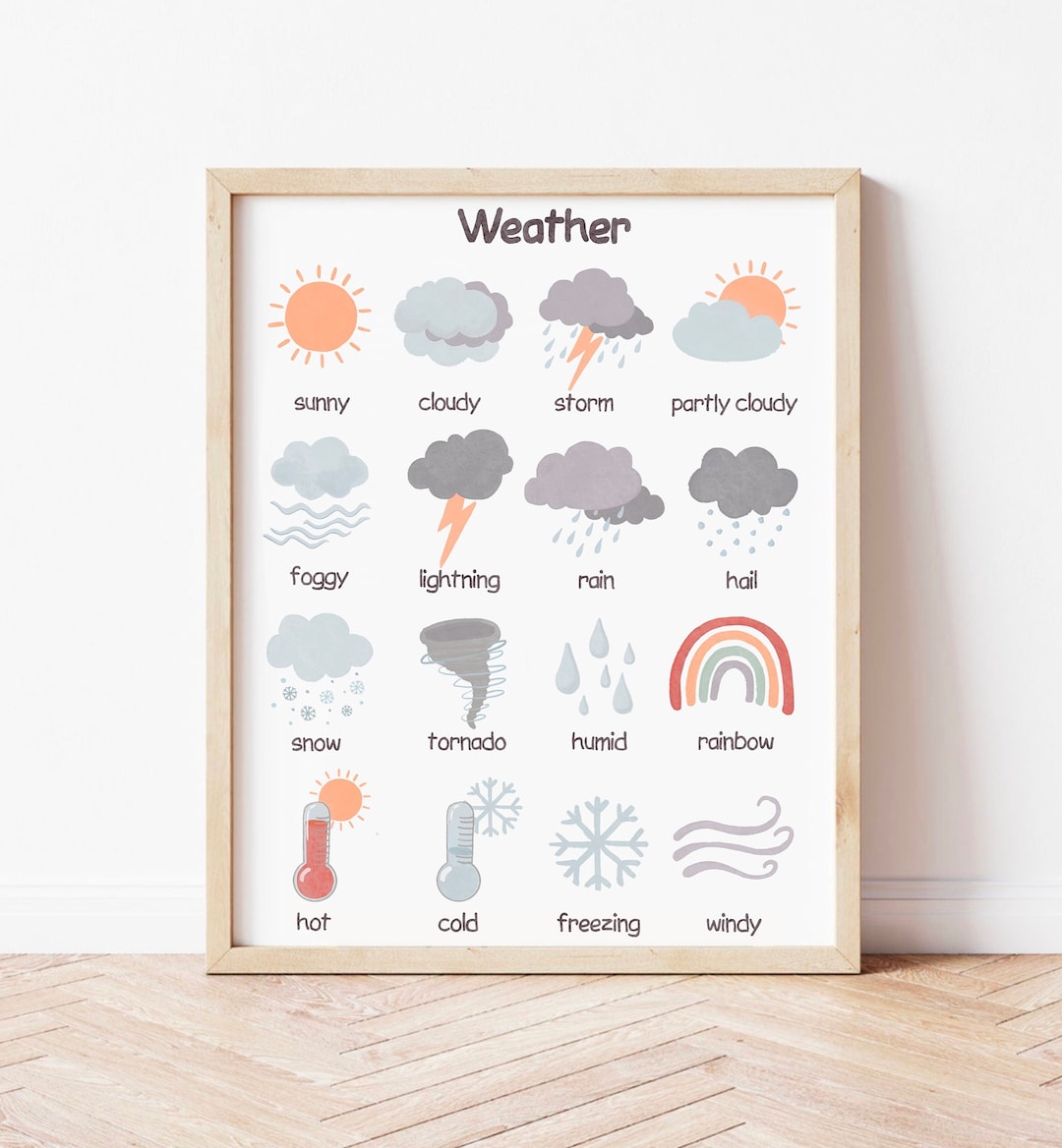 Rainbow Muted Nursery Wall Art Weather Poster for Toddlers Educational ...
