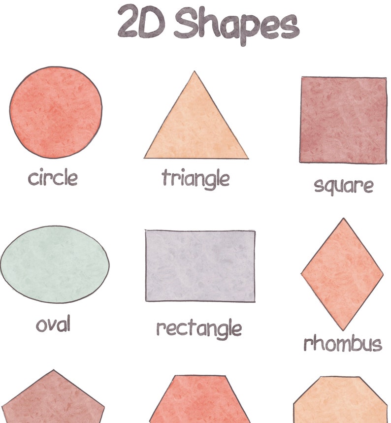 2D & 3D Shapes Posters Printable Educational Posters - Etsy