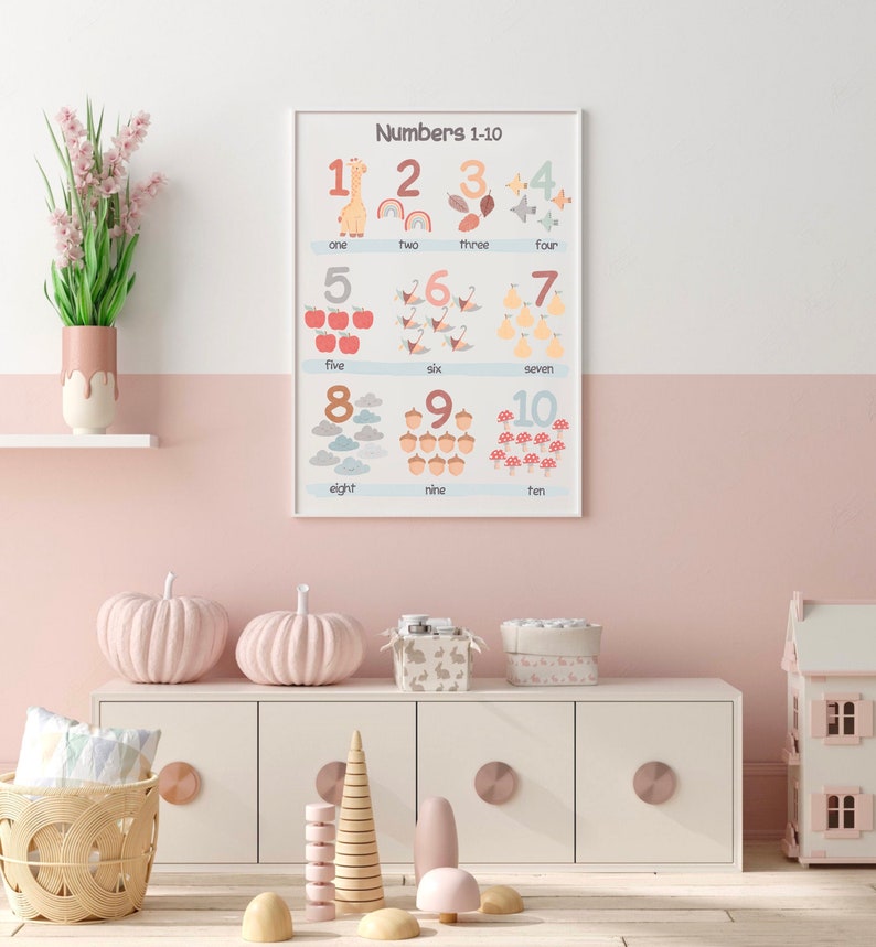 Numbers 1-10 Poster, Montessori Classroom Decor (digital Download) - Etsy
