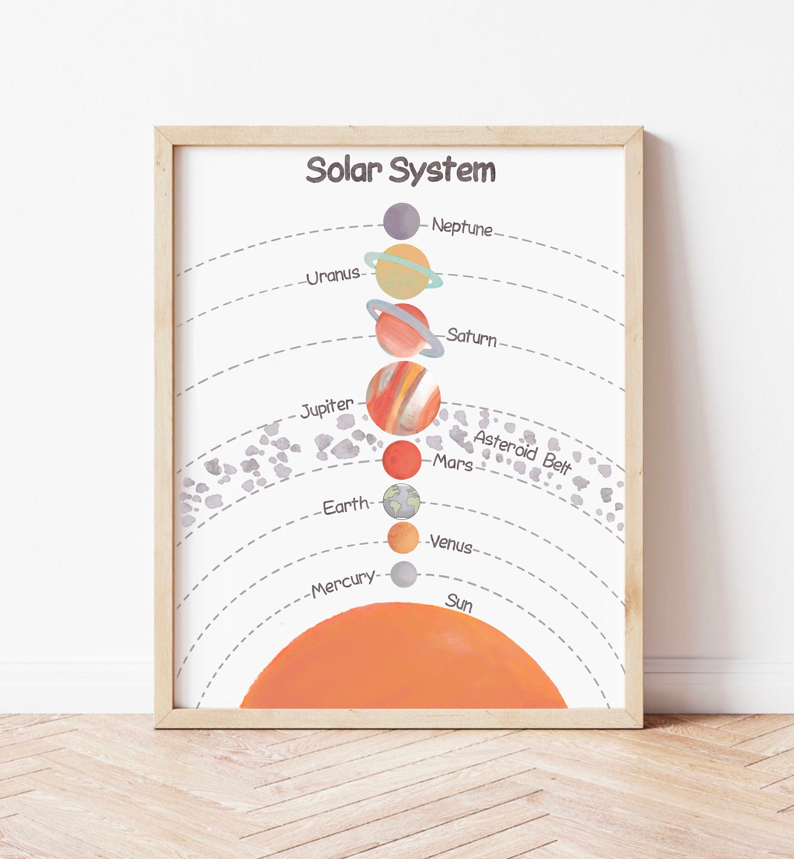 Moon Phases & Solar System Poster Downloadable Homeschool | Etsy