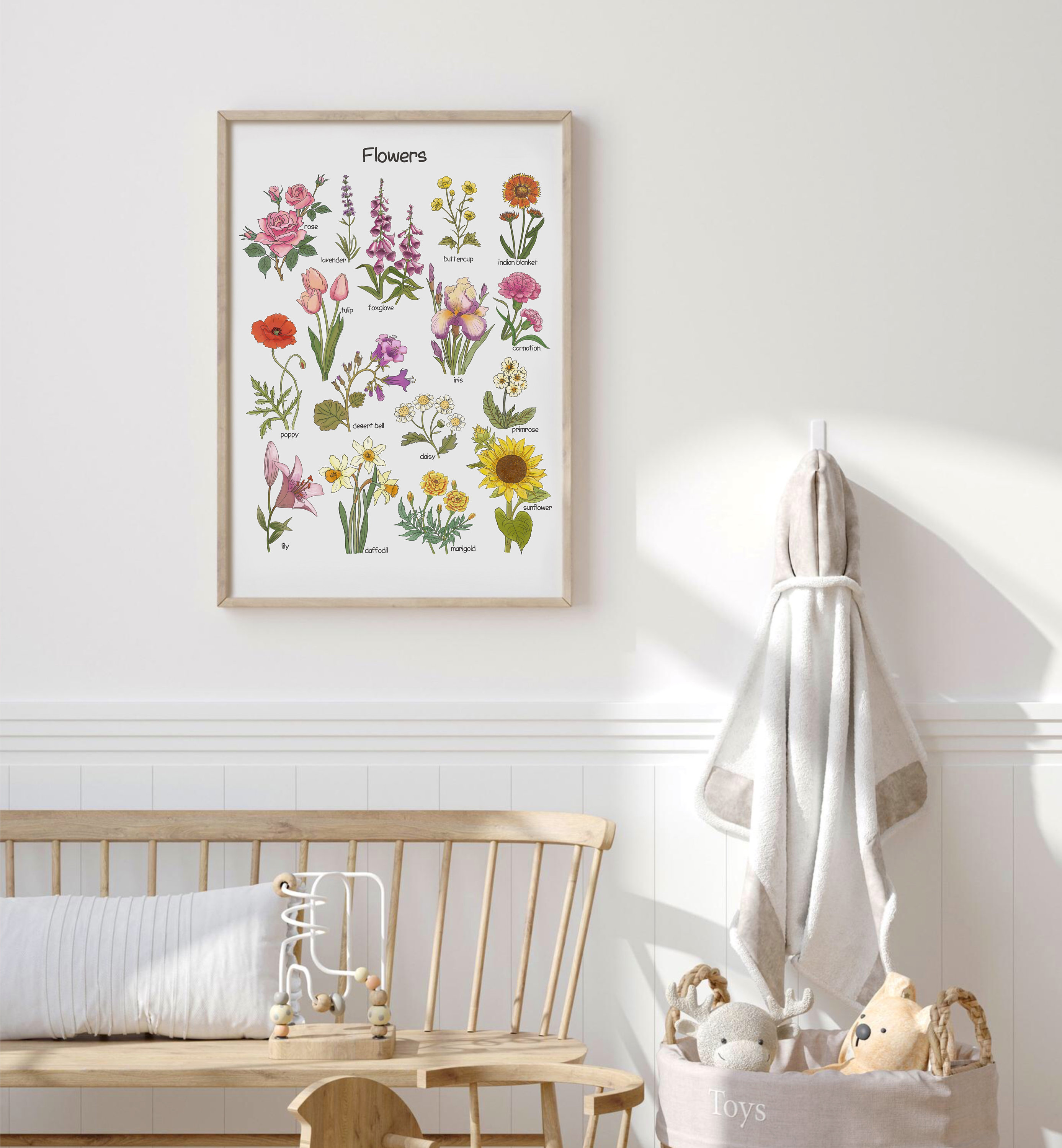 Flowers Poster Homeschool Educational Posters Classroom Playroom ...