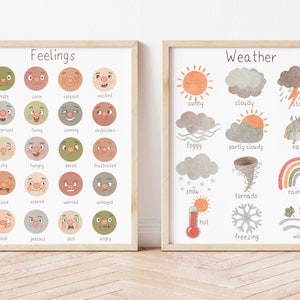 Set of 8 Educational Posters Neutral Kids Decor Printable Montessori ...