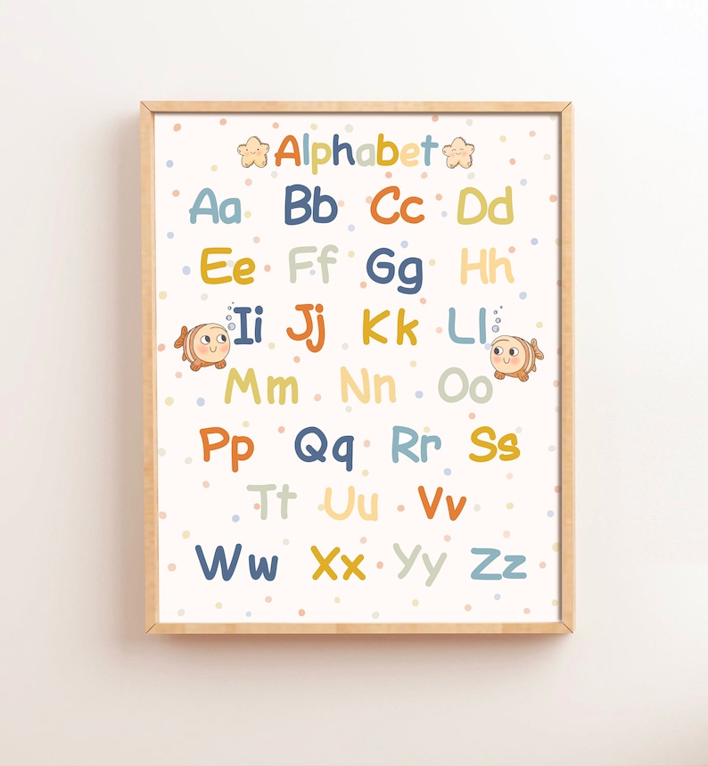 Alphabet Poster Nursery Wall Art Kids Room Decor ABC Poster - Etsy