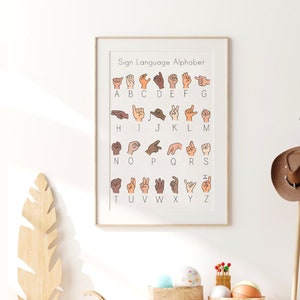 ASL Classroom Posters Set of Two Prints American Sign Language Alphabet ...