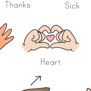 ASL Basic Sign Language Poster Printable Educational Wall Art American ...