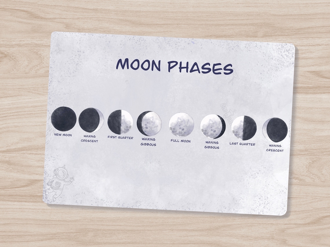 Moon Phases Flashcards Homeschool Montessori Materials - Etsy