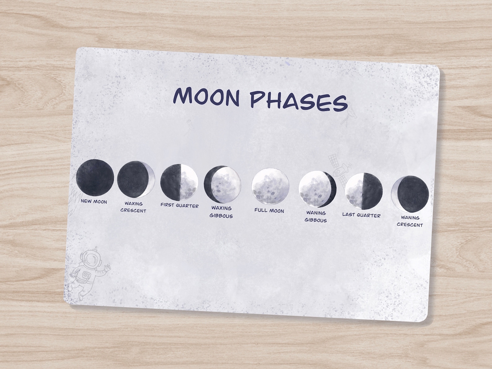 Moon Phases Flashcards Homeschool Montessori Materials - Etsy