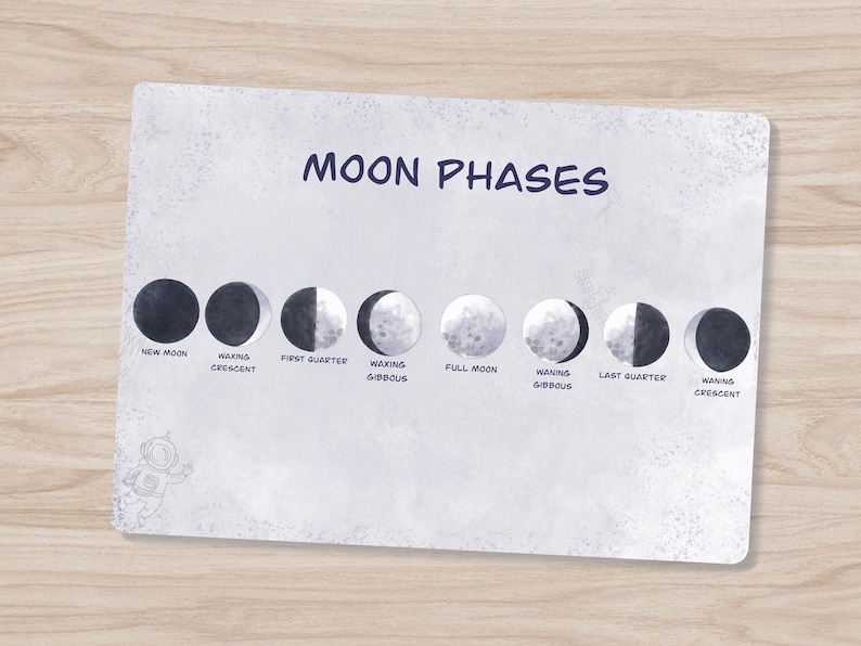 Moon Phases Flashcards Homeschool Montessori Materials - Etsy