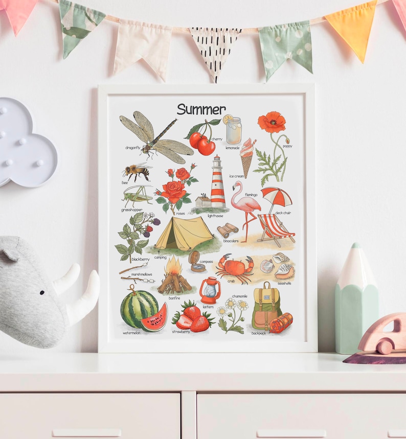 Four Seasons Printable Wall Art Downloadable Prints Watercolor Nursery ...