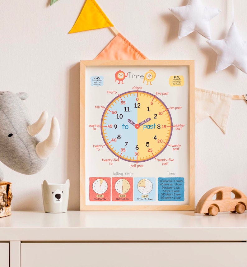 Telling Time Poster Playroom Rainbow Decor Learning Clock Printable ...
