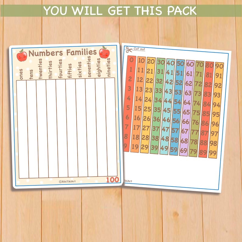 Counting Practice Number 1-100 Montessori Math Activity - Etsy