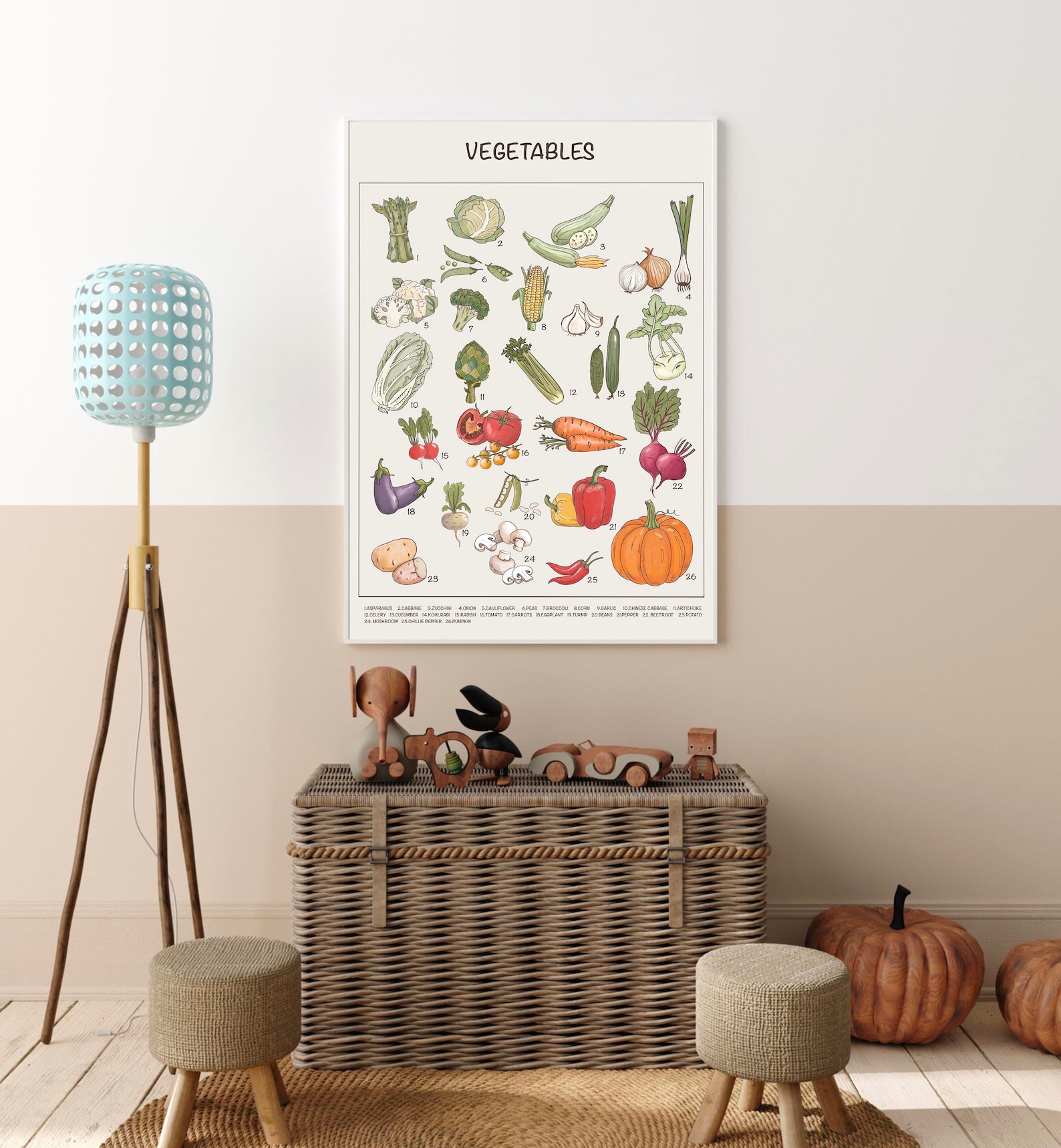 Vegetables Classroom Posters Montessori Educational Posters - Etsy