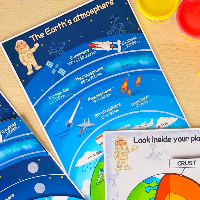 Earth and Atmosphere Structure Layers Preschool Worksheets - Etsy