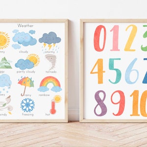 Set of 8 Watercolor Classroom Posters Educational Playroom Prints ...