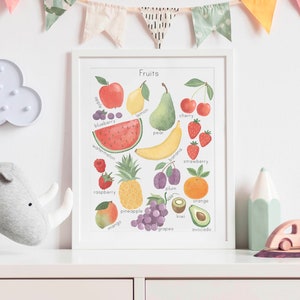 Watercolor Fruit and Vegetable Prints Classroom Educational Posters ...