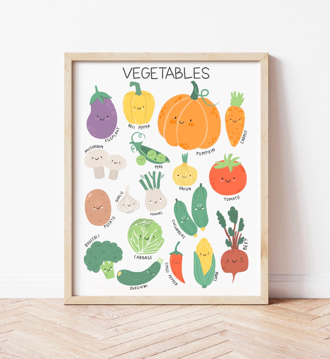 Fruit and Vegetable Posters - Educational Wall Art Set of 2 Watercolor ...