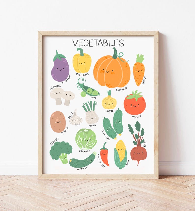 Fruit and Vegetable Posters - Educational Wall Art Set of 2 Watercolor ...