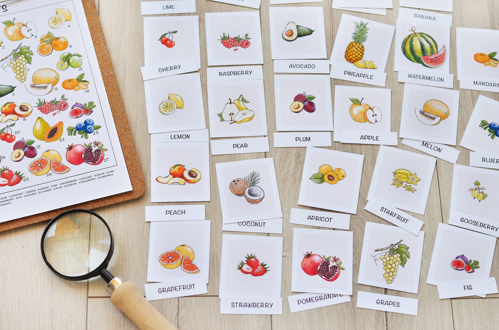 Fruits Flash Cards, Montessori Materials, Preschool Curriculum, Toddler ...