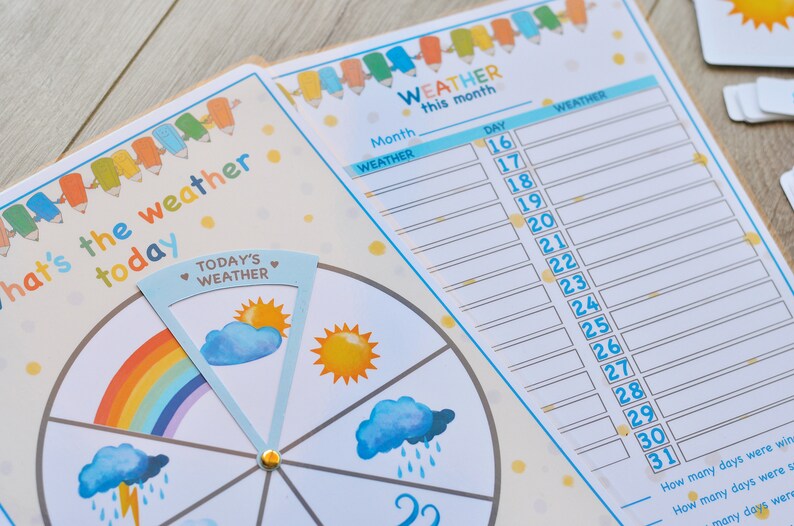 Weather Wheel Printable Toddler Activities Homeschool | Etsy