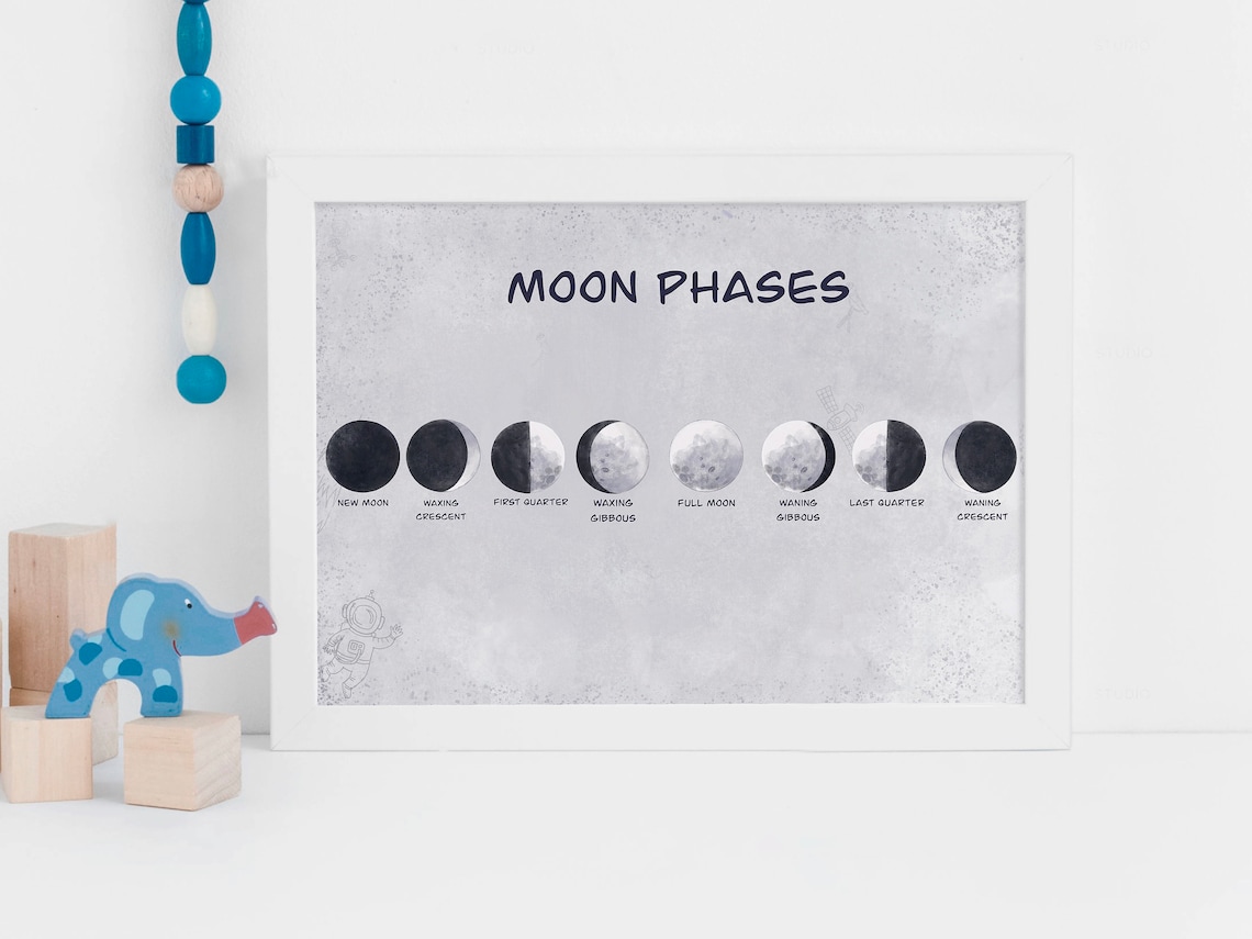 Moon Phases Flashcards Homeschool Montessori Materials - Etsy